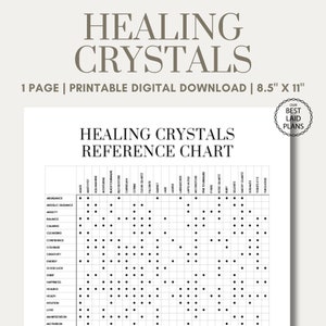 Healing Crystals Reference Chart Printable PDF, Crystals Guide, Crystals Meaning Chart Digital ...
