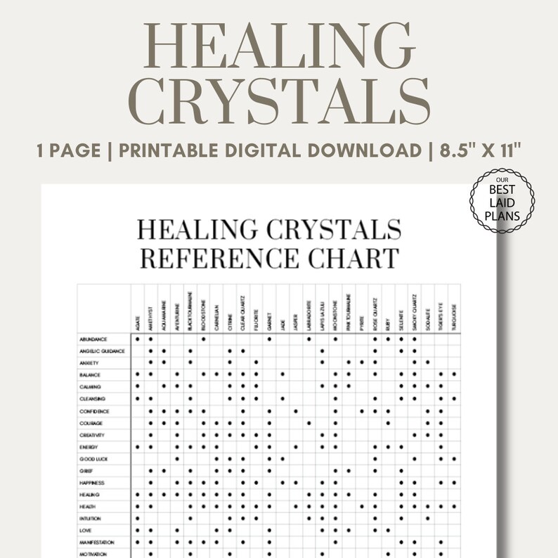 Healing Crystals Reference Chart Printable PDF, Crystals Guide ... Healing Crystals Reference Chart Printable PDF, Crystals Guide ...