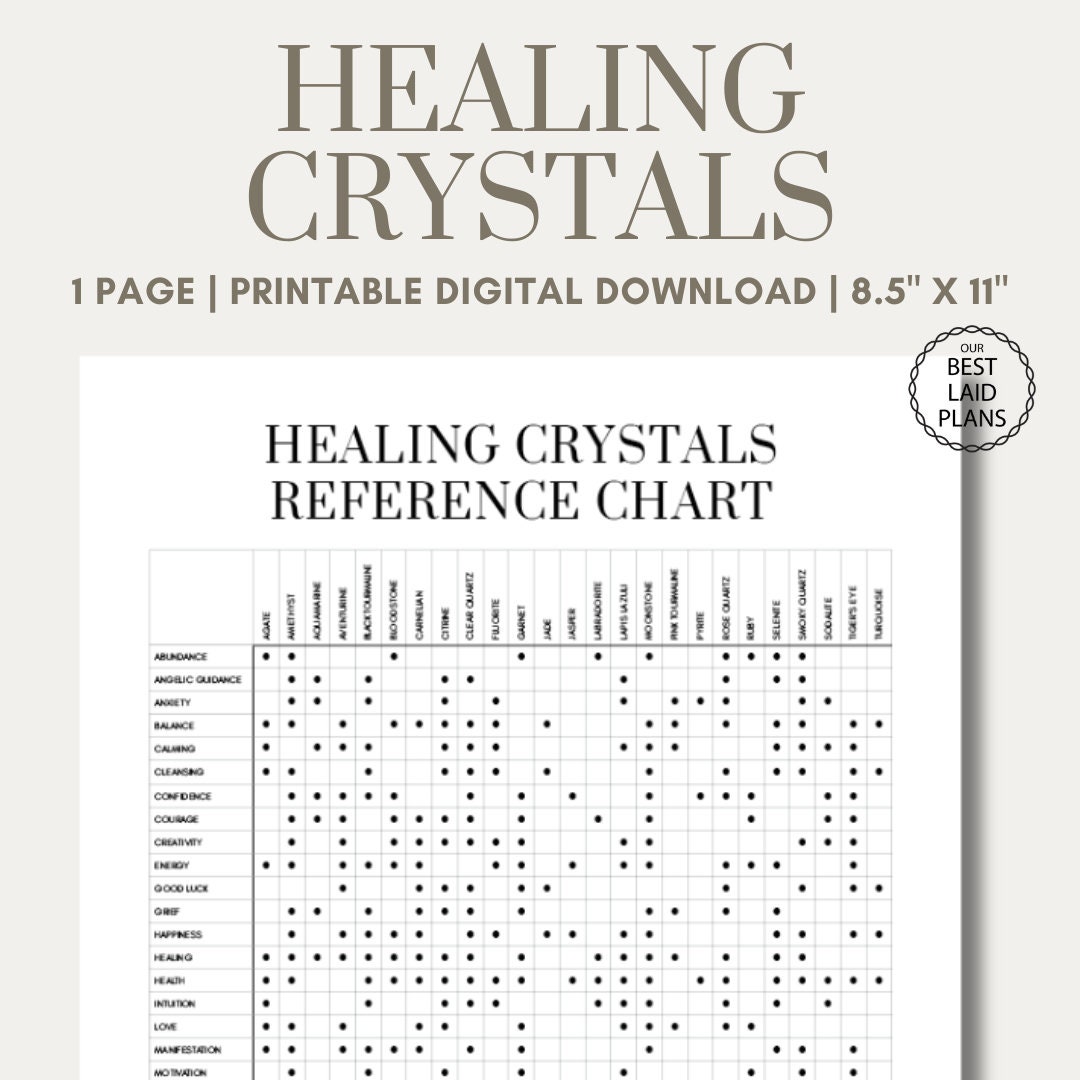 Healing Crystals Reference Chart Printable PDF, Crystals Guide ...