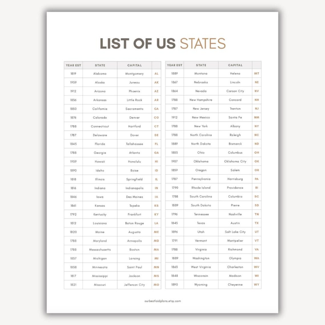 List of the 50 States List of States Printable Alphabetical List of ...