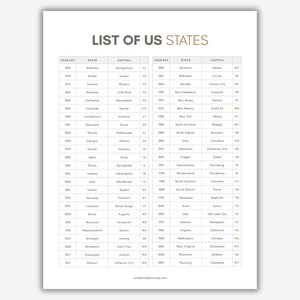 List of the 50 States List of States Printable Alphabetical List of ...