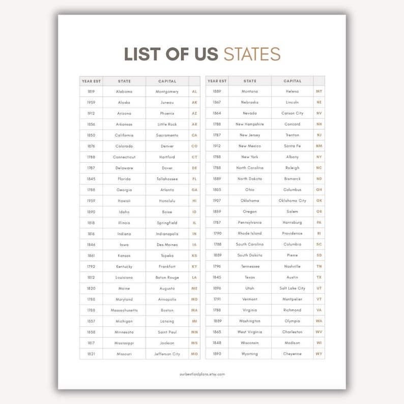 List of the 50 States List of States Printable Alphabetical List of ...