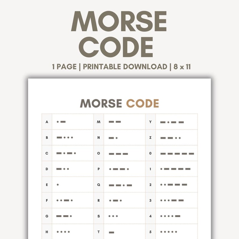 Letters to Numbers Coding - Etsy