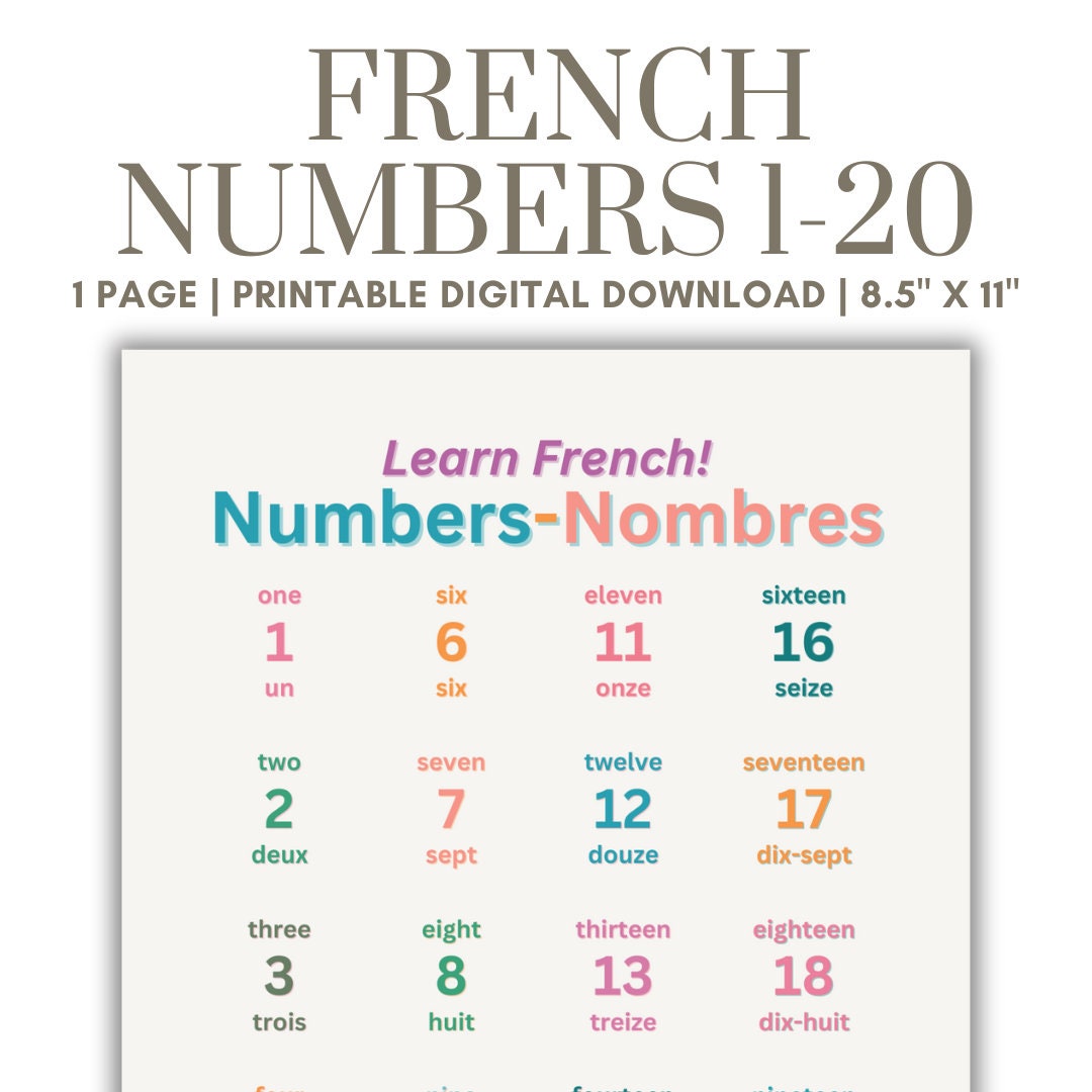 French Numbers Chart Printable PDF, Numbers 1-20 in French, English to ...