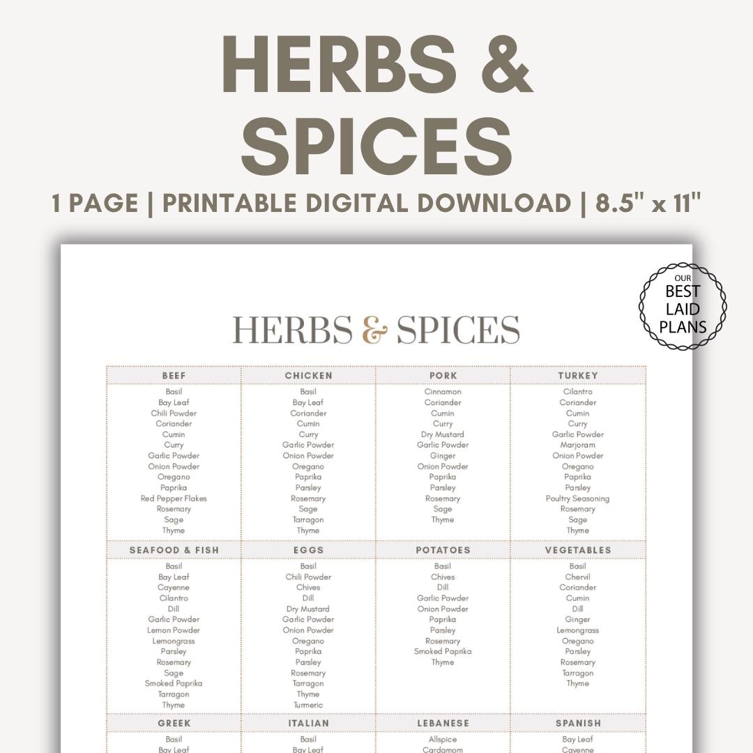 Herbs and Spices Chart for Cooking Printable, List of Herbs and Spices ...