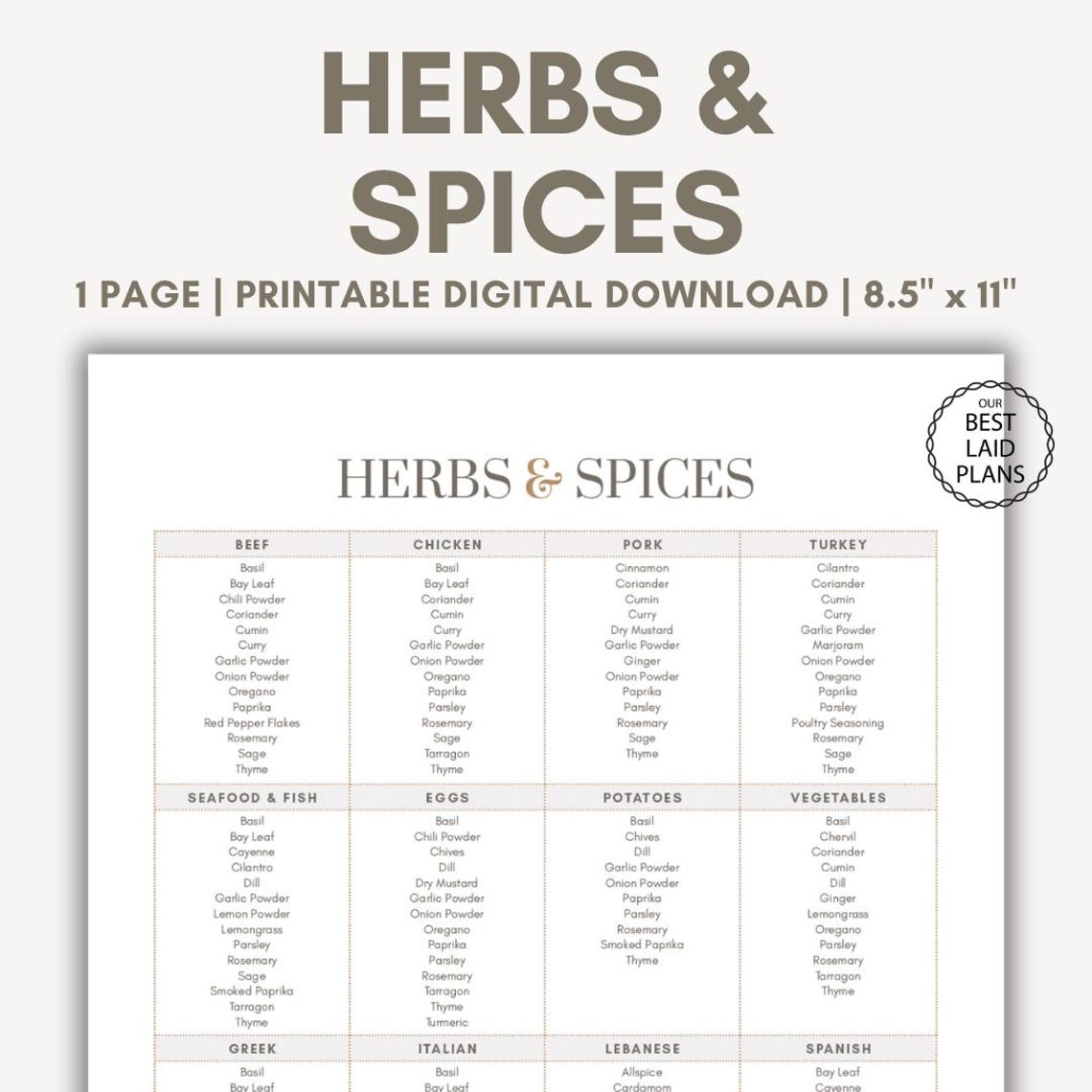 Herbs and Spices Chart for Cooking Printable, List of Herbs and Spices ...