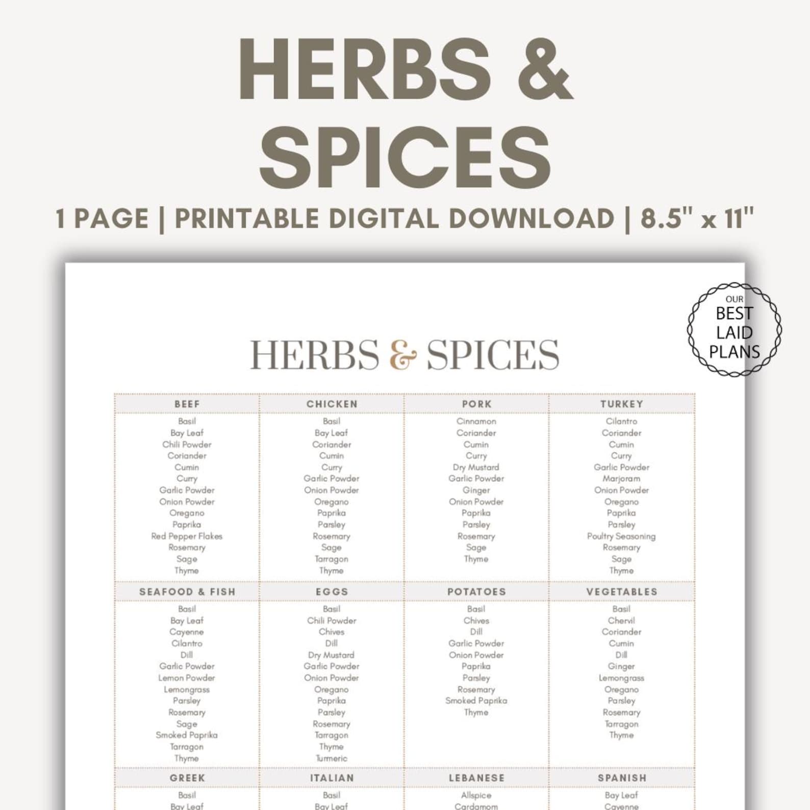 Herbs and Spices Chart for Cooking Printable, List of Herbs and Spices ...