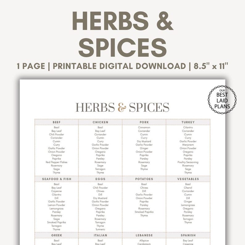 Herbs and Spices Chart for Cooking Printable, List of Herbs and Spices ...