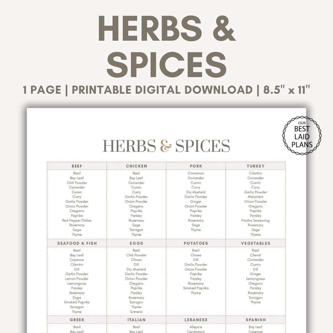 Herbs and Spices Chart for Cooking Printable, List of Herbs and Spices ...