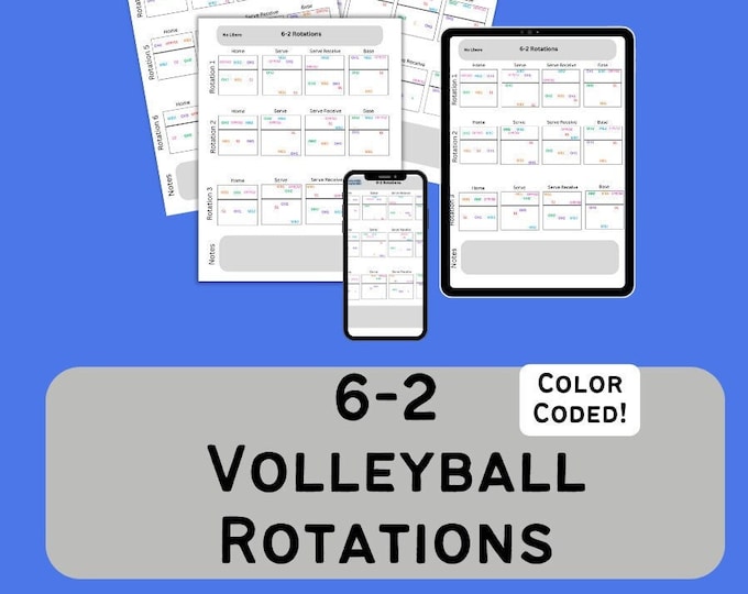 6-2 Volleyball Rotations Printable, PDF Download, Volleyball Formations ...
