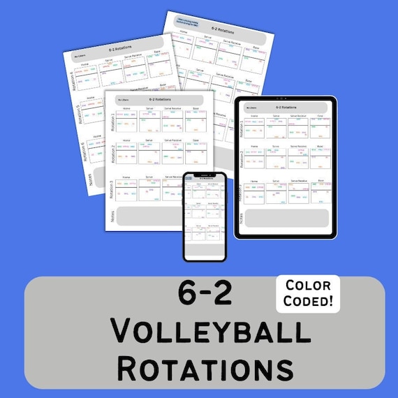 Illustrated Volleyball Rotation Guide Volleyball Rotations Guide For