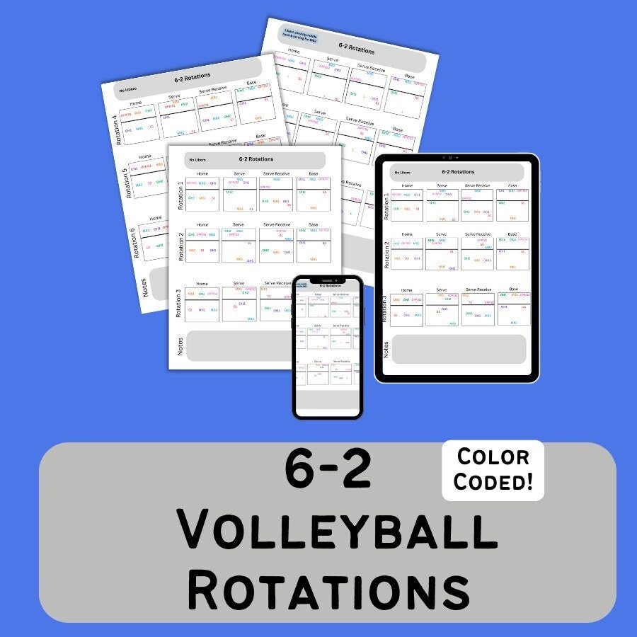 6-2 Volleyball Rotations Printable, PDF Download, Volleyball Formations, Volleyball Printable ...