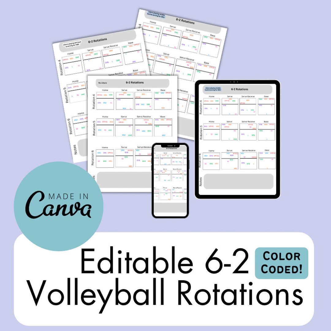 Editable Volleyball Rotations , Volleyball Formations, Volleyball ...