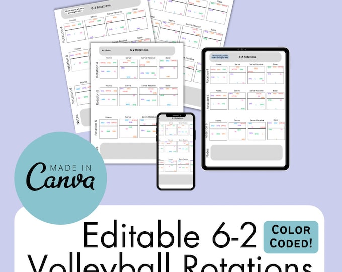 Editable Volleyball Rotations , Volleyball Formations, Volleyball ...