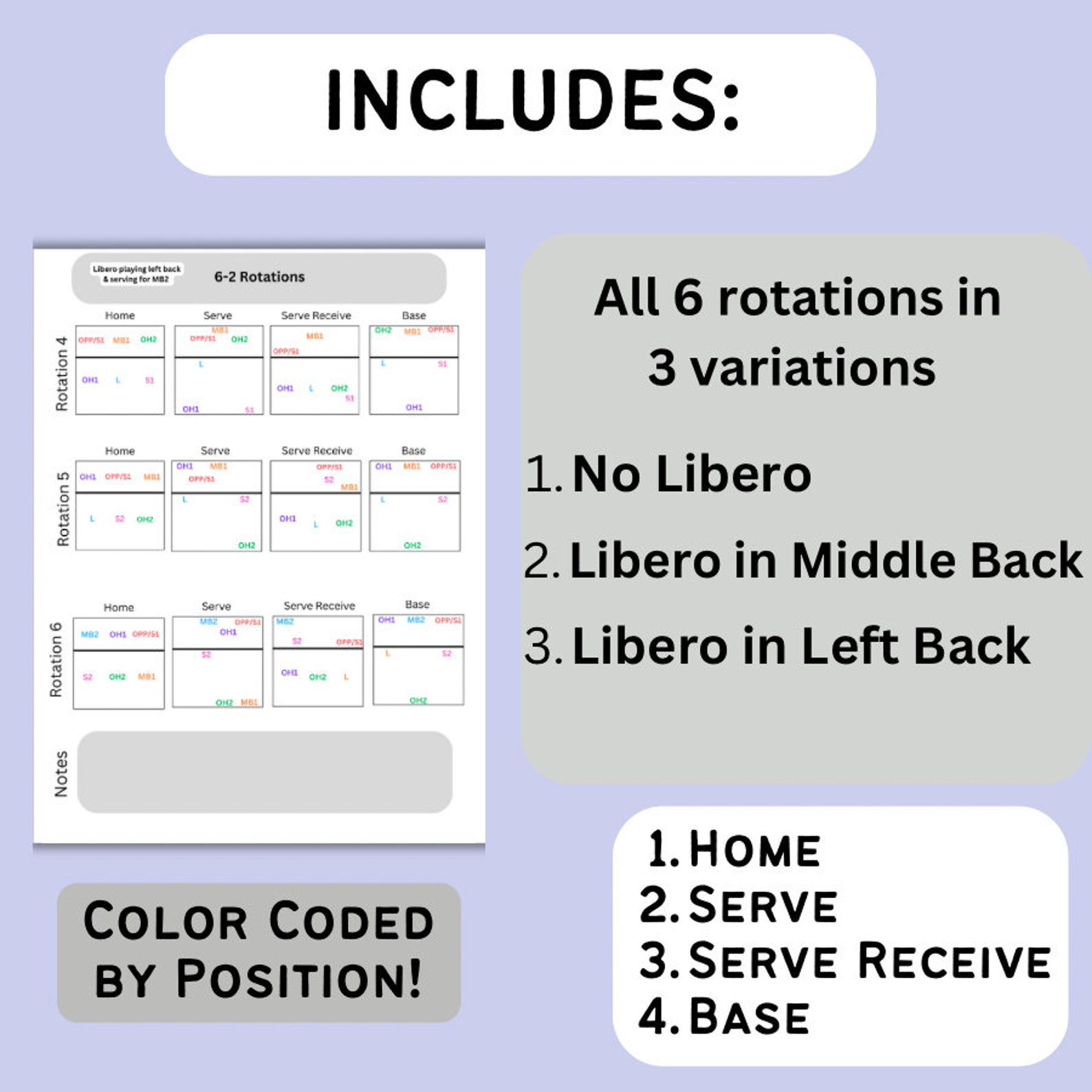 Editable Volleyball Rotations , Volleyball Formations, Volleyball ...