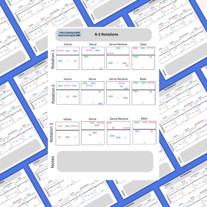 6-2 Volleyball Rotations Printable, PDF Download, Volleyball Formations ...