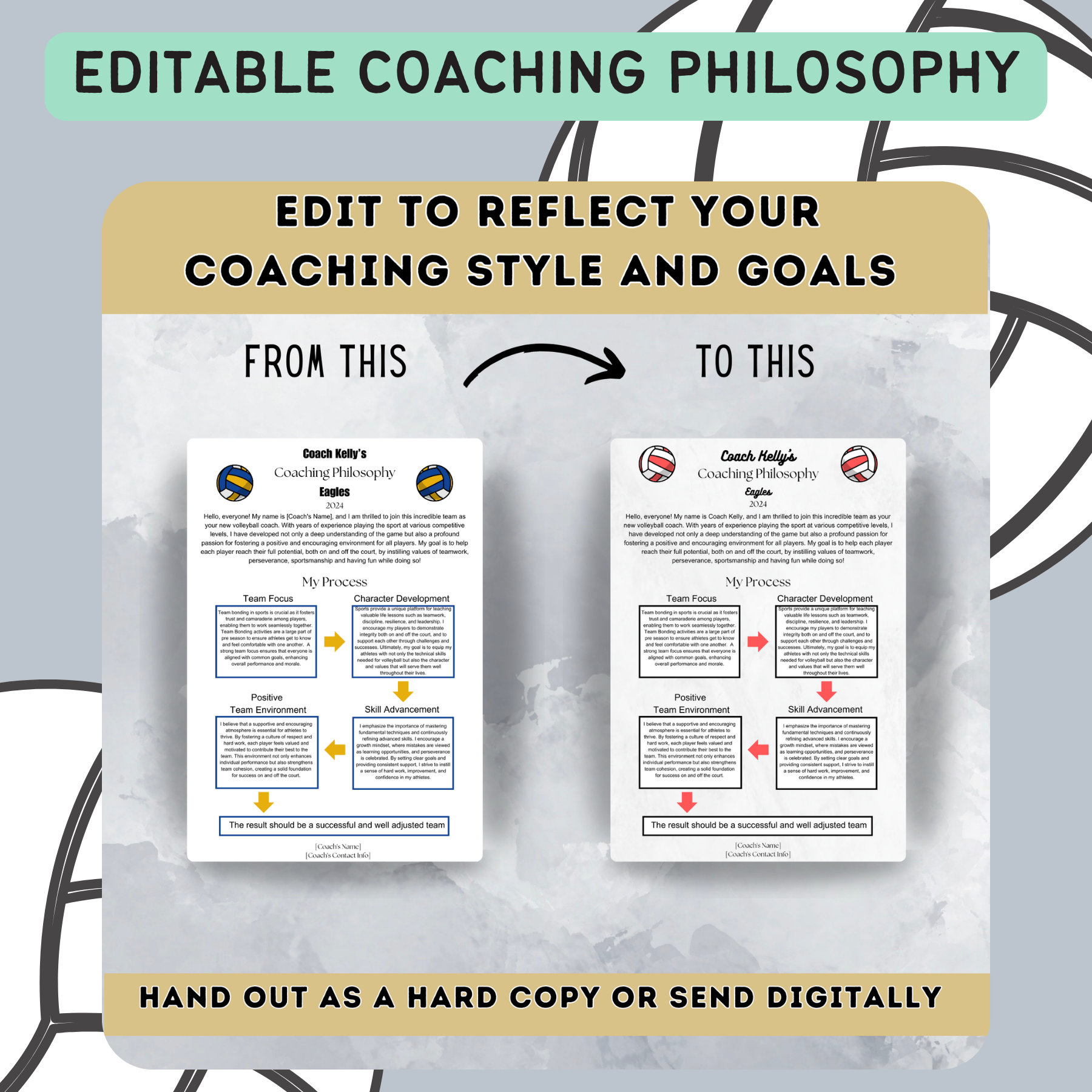 Volleyball Parent Meeting Bundle for Coaches, Parent Meeting Forms ...