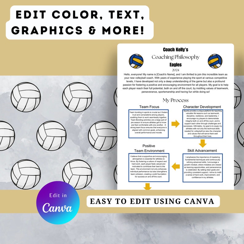 Editable Volleyball Coaching Philosophy, Meet the Volleyball Coach ...