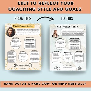 Meet the Volleyball Coach, Editable Meet the Coach Template, Volleyball ...