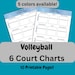 Volleyball Court Template, Volleyball Rotations Printable, Volleyball ...