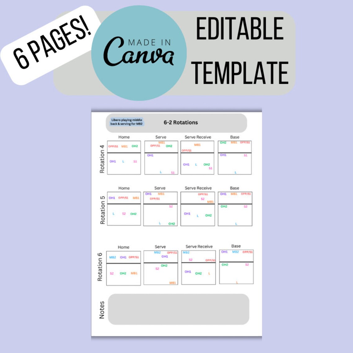 Editable Volleyball Rotations , Volleyball Formations, Volleyball ...