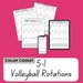 5-1 Volleyball Rotations Printable, PDF Volleyball Formations ...