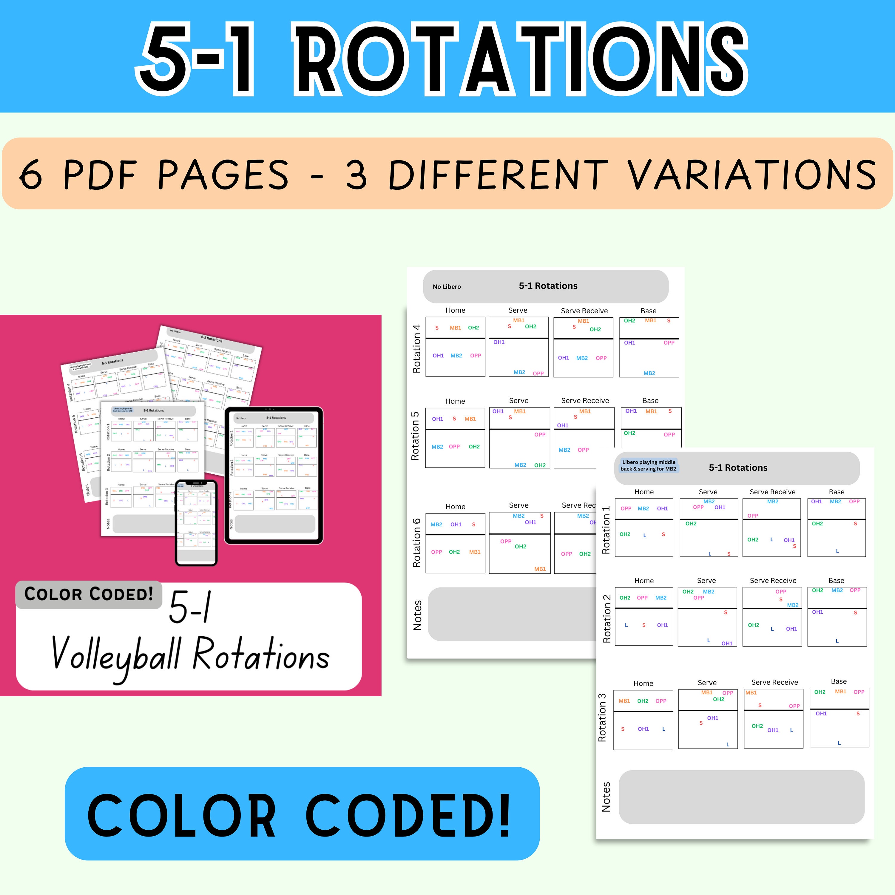 Volleyball Rotations Bundle, 5-1 Rotations, 6-2 Rotations, Lineup ...