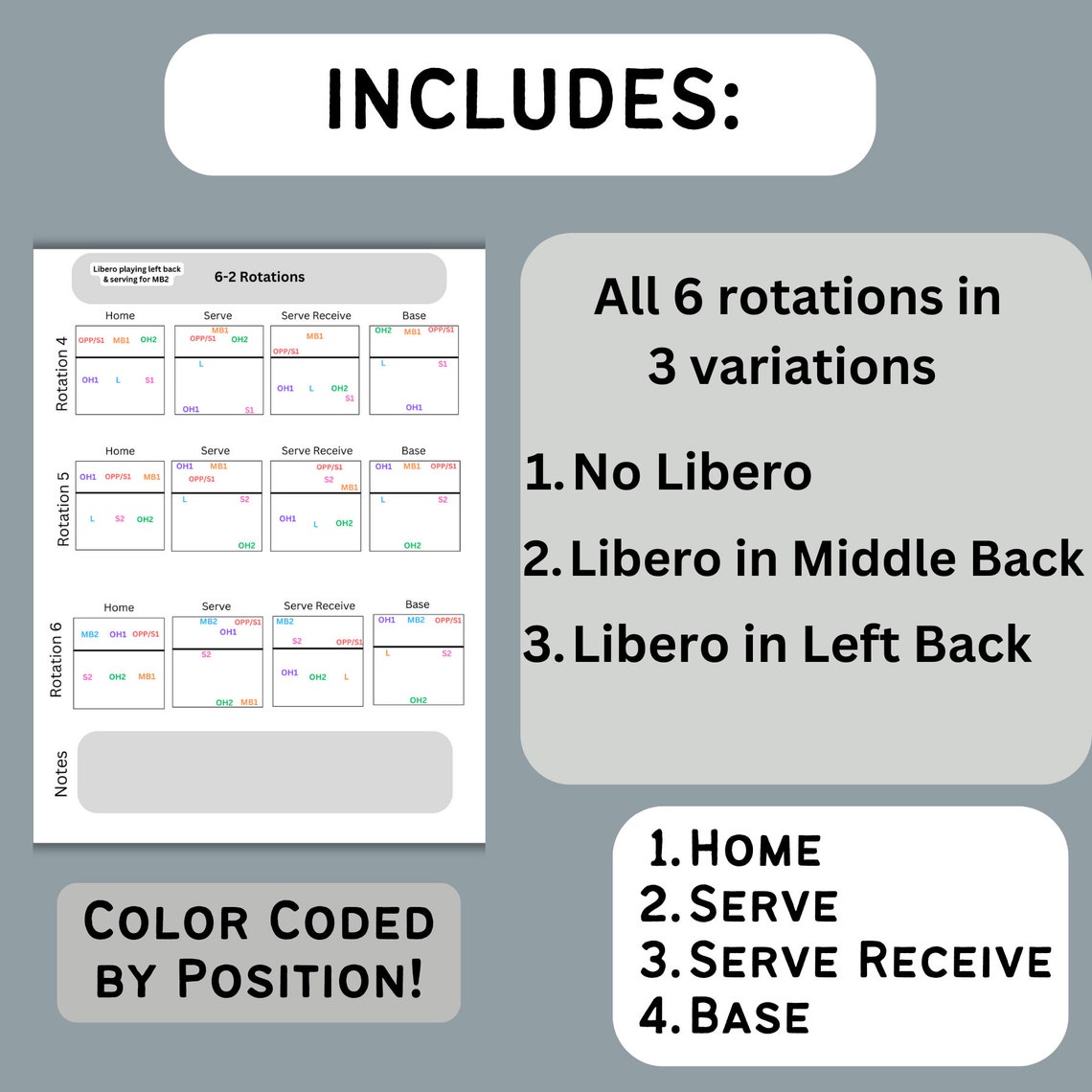Editable Volleyball Rotations, 5-1, Volleyball Formations, Volleyball ...