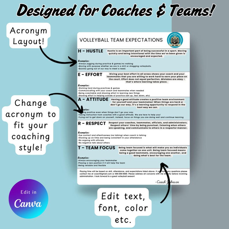 Editable Volleyball Team Expectations, Team Expectations Template for ...