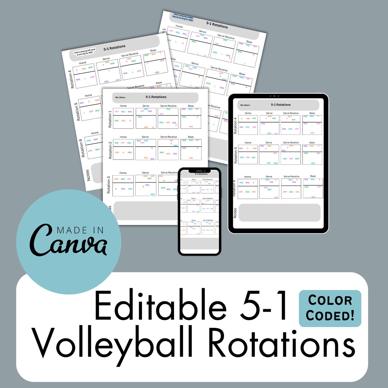 Editable Volleyball Rotations, 5-1, Volleyball Formations, Volleyball ...