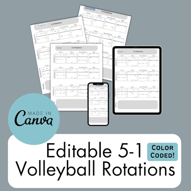 Editable Volleyball Rotations, 5-1, Volleyball Formations, Volleyball ...
