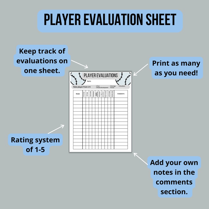 Softball Tryout Planner, Softball Coach Planner, Player Evaluations, Softball Tryout Forms - Etsy