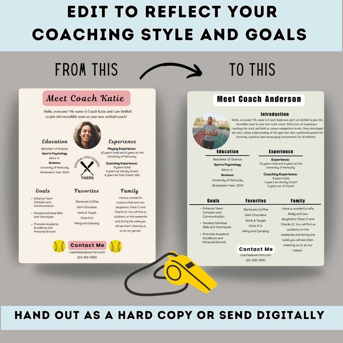 Meet the Coach, Meet the Coaches, Editable Meet the Coach Templates ...