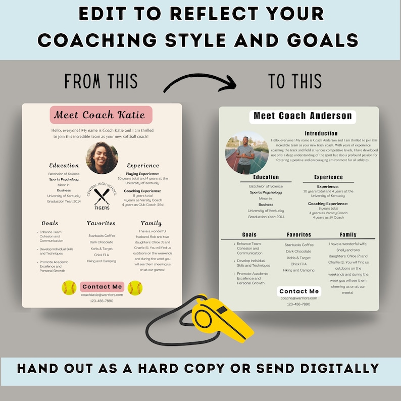 Meet the Coach, Meet the Coaches, Editable Meet the Coach Templates ...