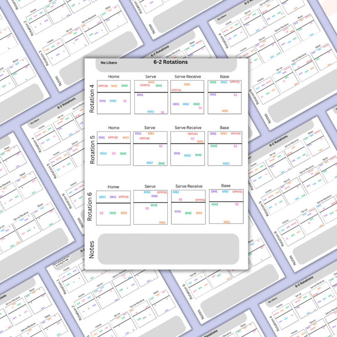 Editable Volleyball Rotations , Volleyball Formations, Volleyball ...