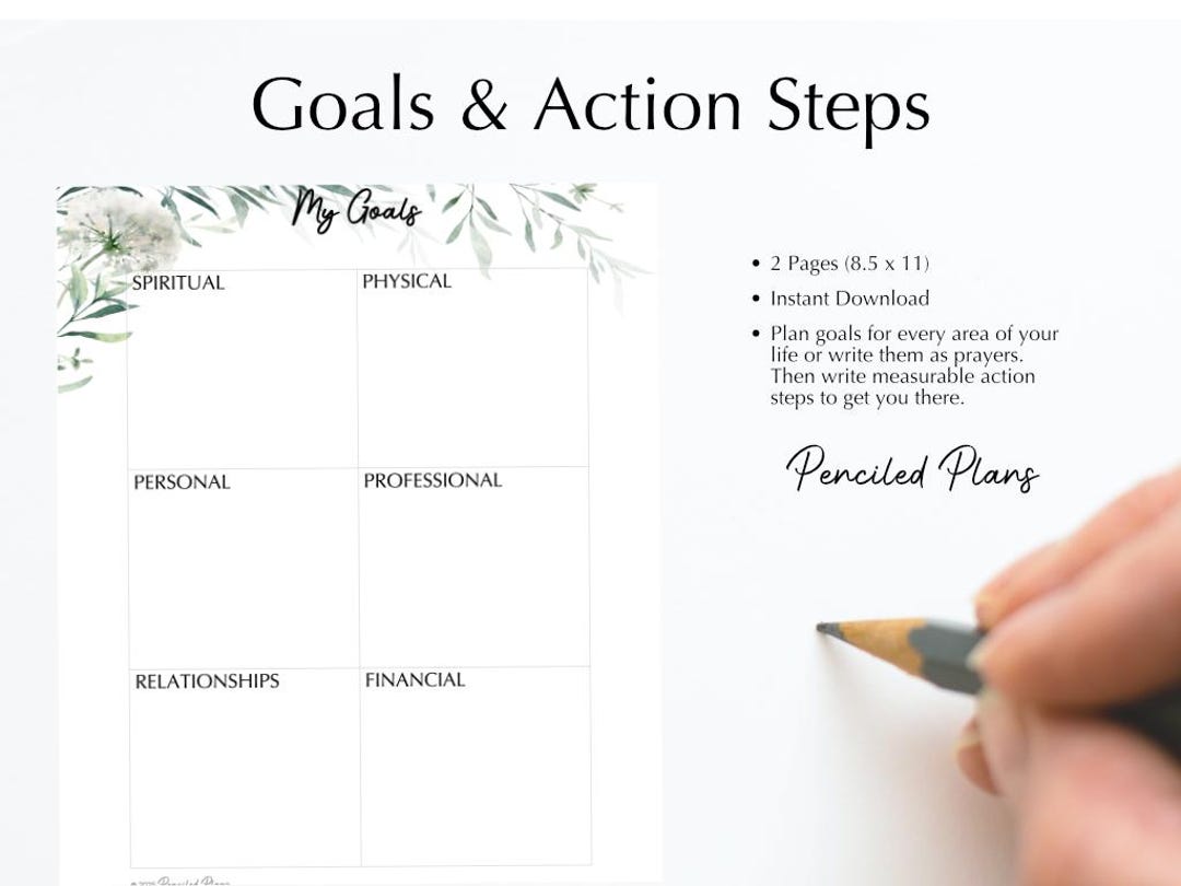 Goals and Action Steps - Etsy