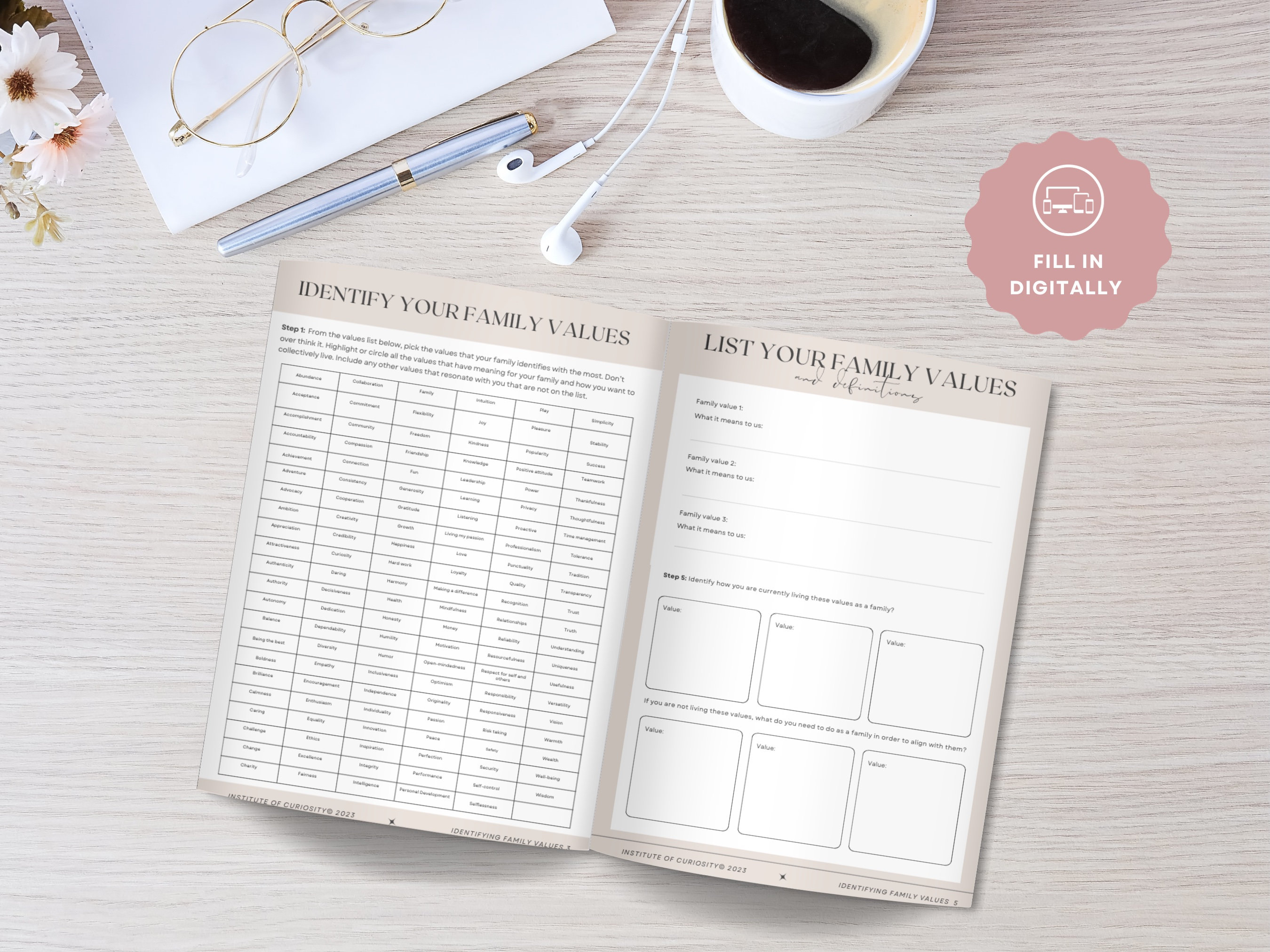 Family Values, Parenting, Therapy Worksheet, Communication, Mental ...