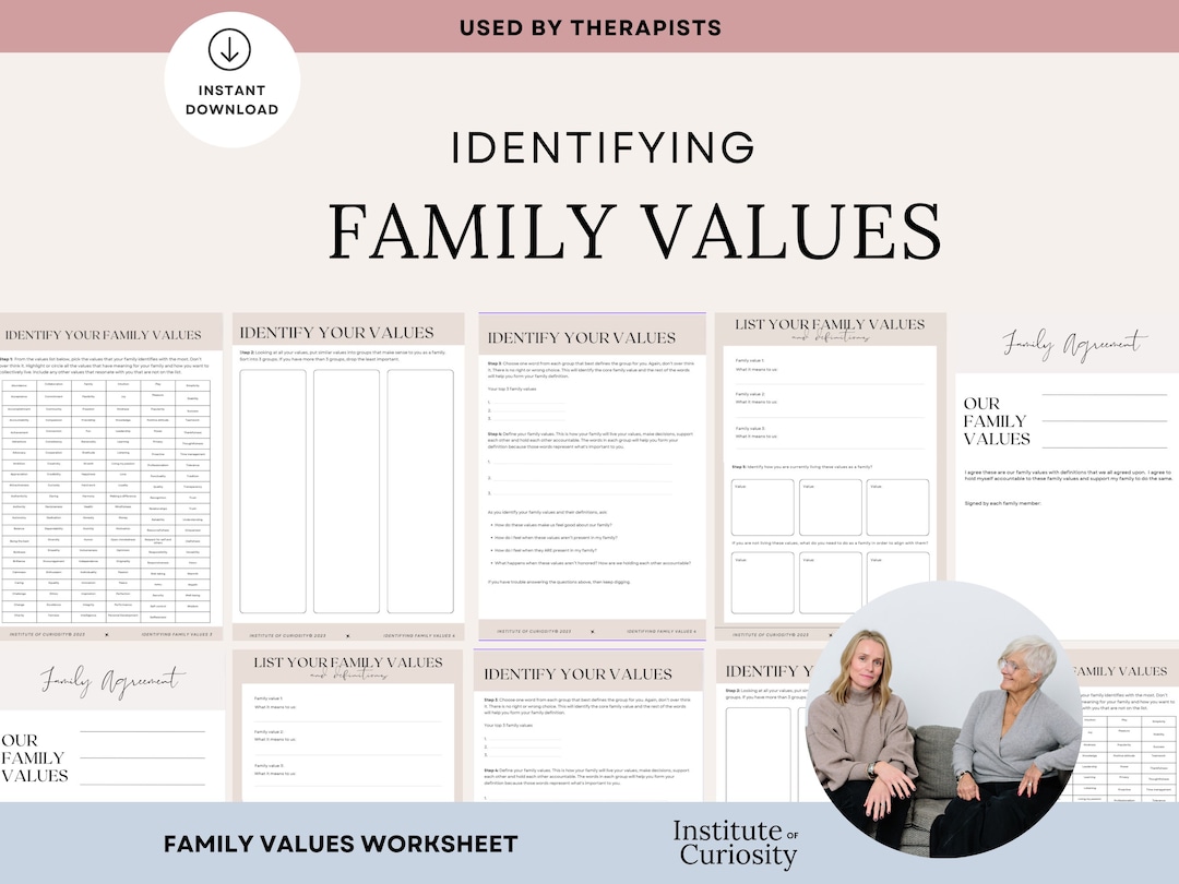 Family Values, Parenting, Therapy Worksheet, Communication, Mental ...