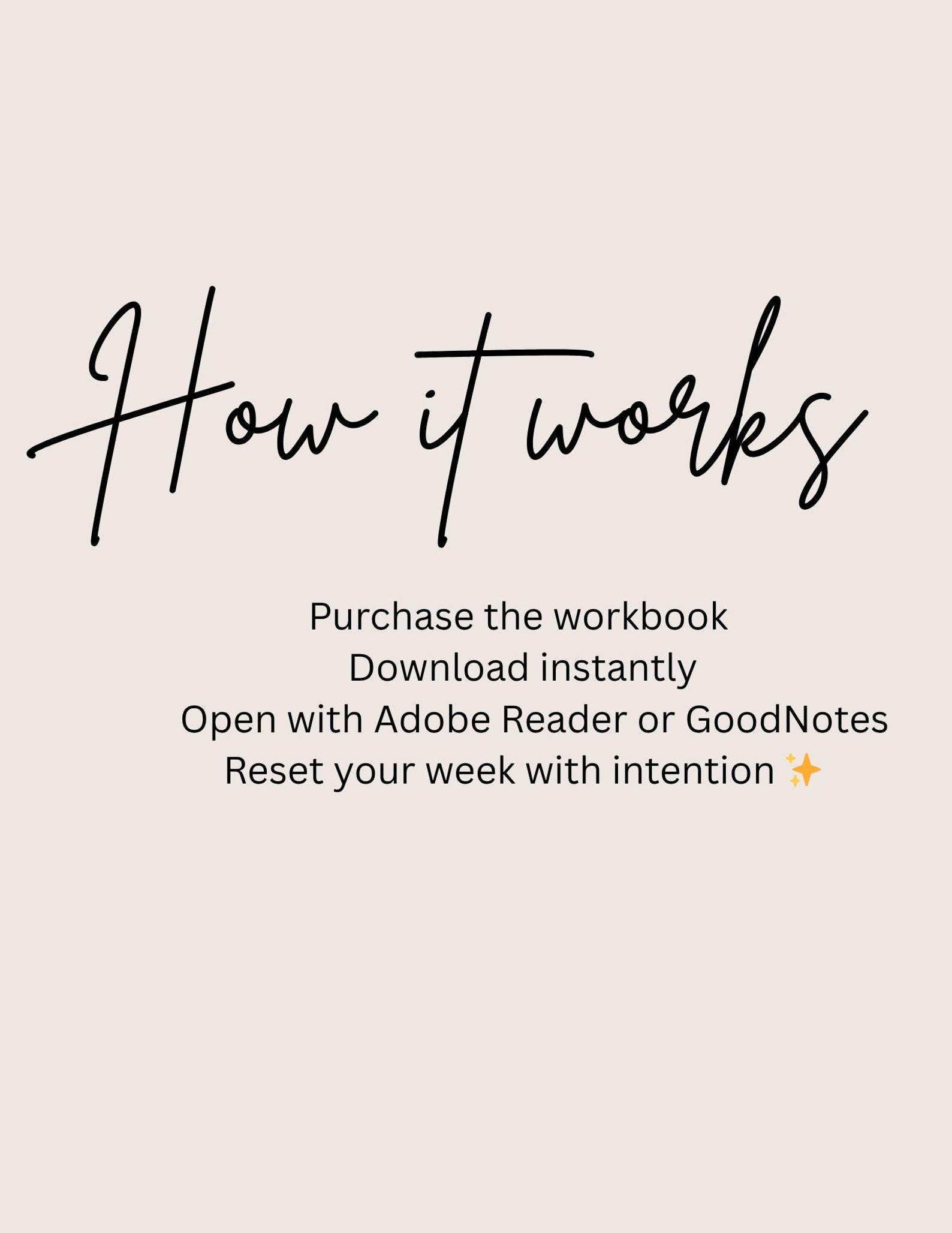 Weekly Reset Planner for Moms – Self-care Printable, Reflection Journal ...