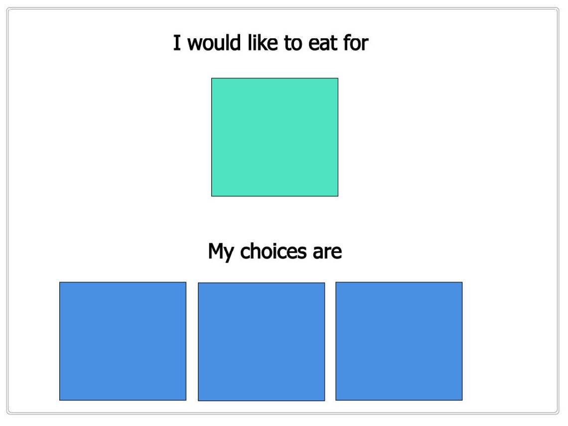 I Would Like to Eat Communication Board With 192 Symbols - Etsy