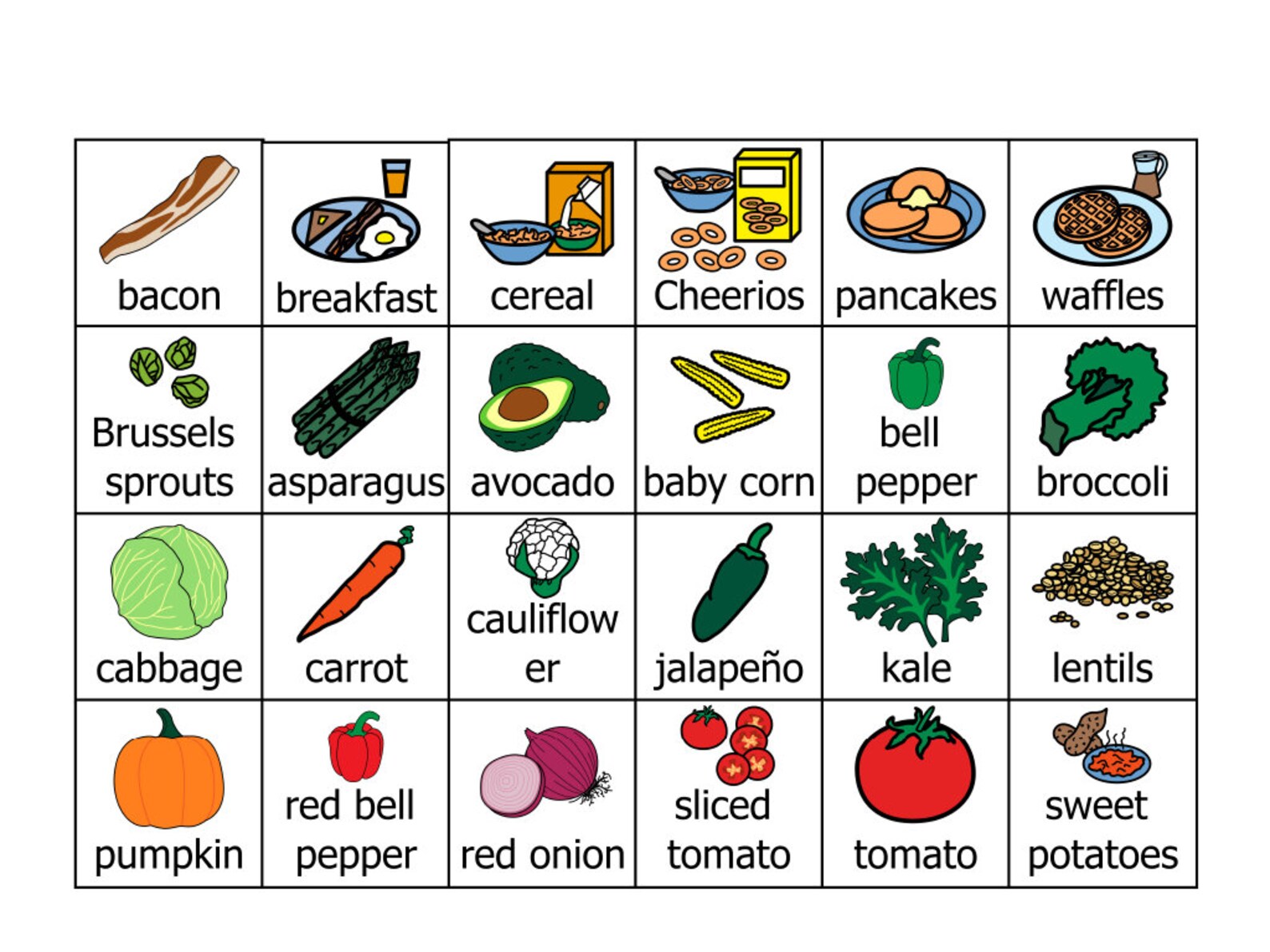 I Would Like to Eat Communication Board With 192 Symbols - Etsy