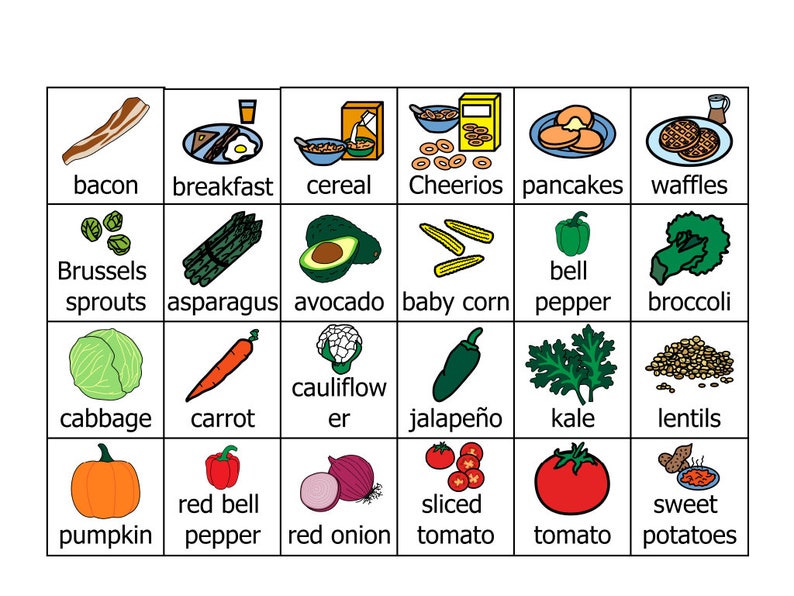 I Would Like to Eat Communication Board With 192 Symbols - Etsy