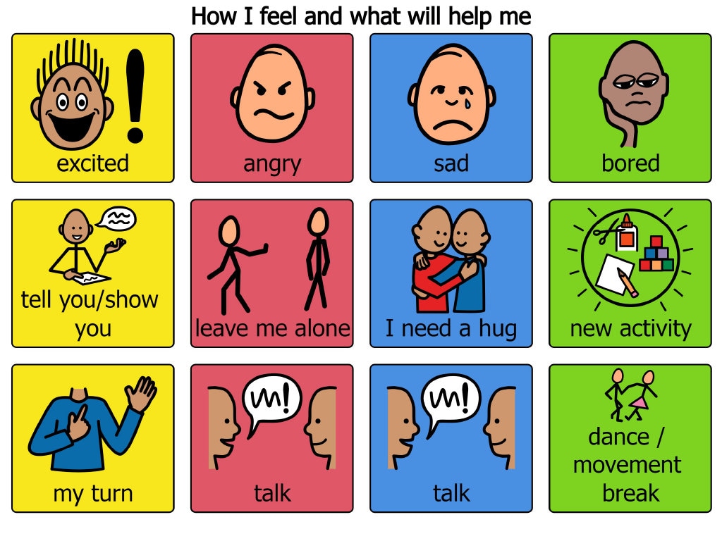 How I Feel and What Will Help Communication Board - Etsy