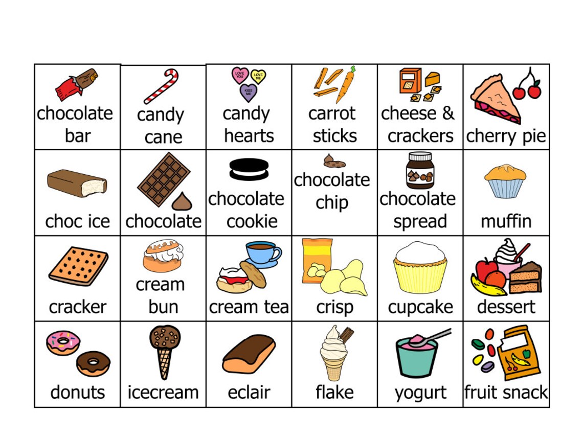 I Would Like to Eat Communication Board With 192 Symbols - Etsy