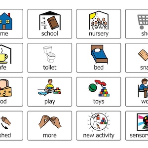 Now Next Board With 64 Symbols - Etsy