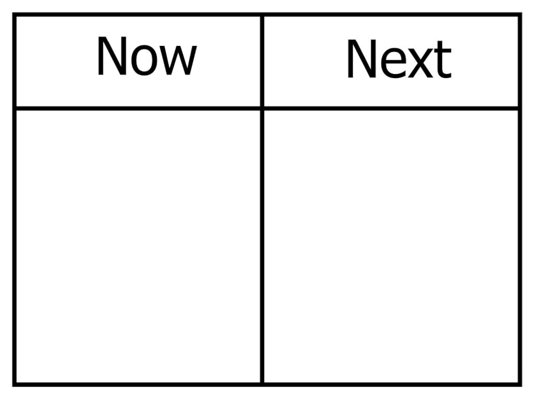 Now Next Board With 64 Symbols - Etsy UK