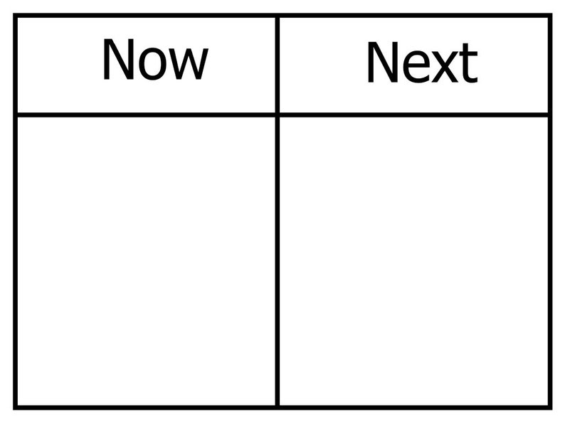 Now Next Board With 64 Symbols - Etsy UK