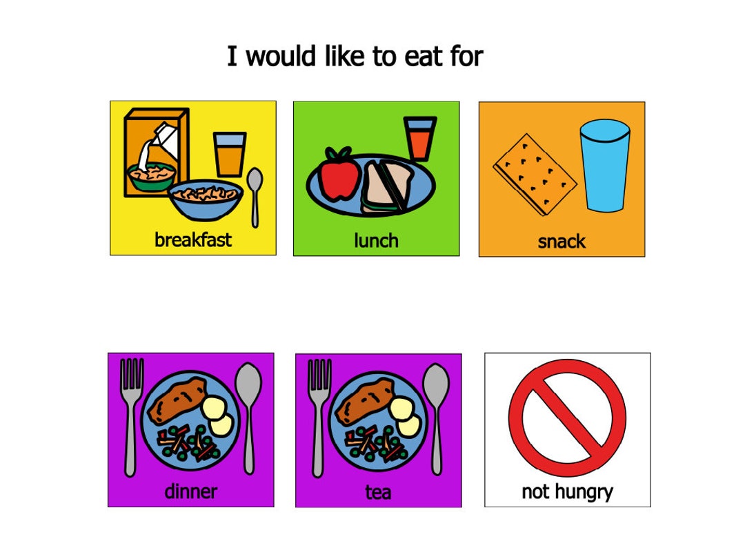 I Would Like to Eat Communication Board With 192 Symbols - Etsy