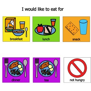 I Would Like to Eat Communication Board With 192 Symbols - Etsy