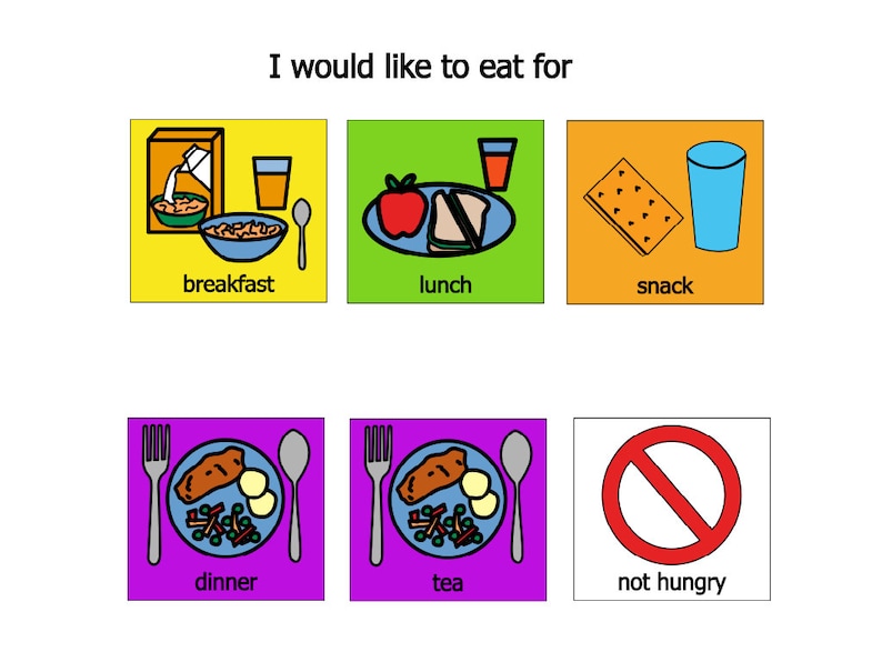 I Would Like to Eat Communication Board With 192 Symbols - Etsy